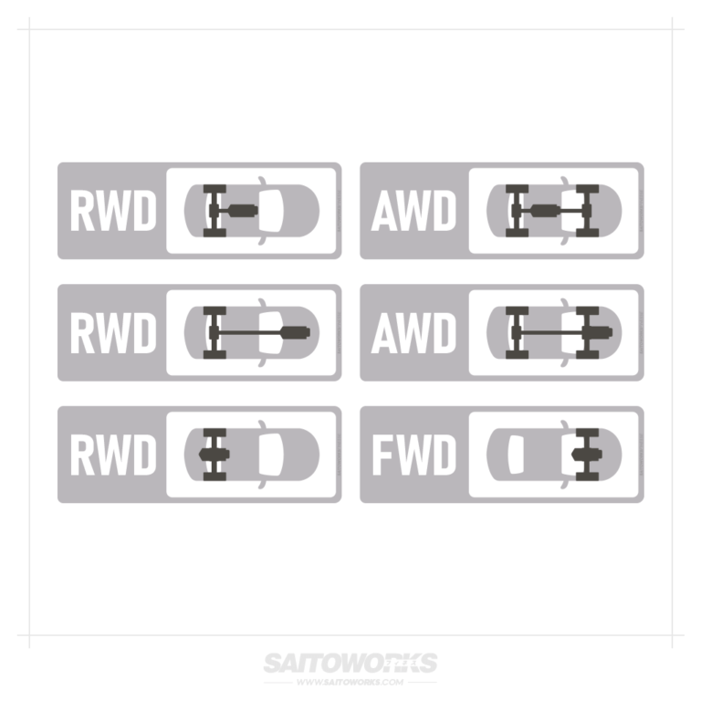 Forza Horizon Stickers | SAITOWORKS®